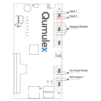 QXEP-LP1501 I/O Example Wiring
