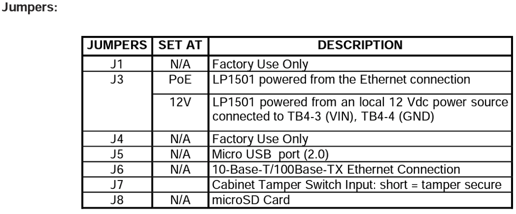QXEP-LP1501 I/O Example Wiring