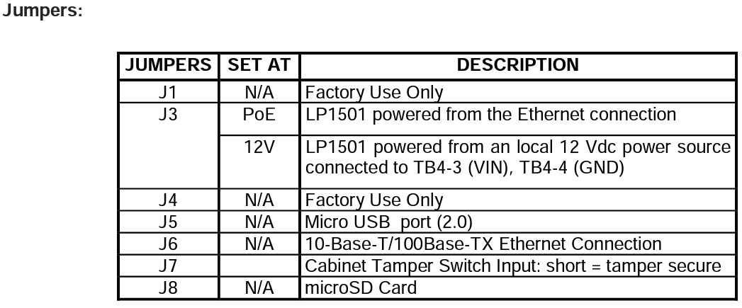 QXEP-LP1501 I/O Example Wiring