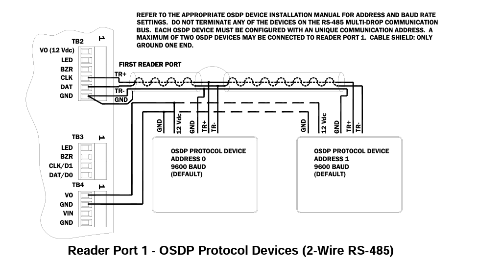 QXEP-LP1501 I/O Example Wiring