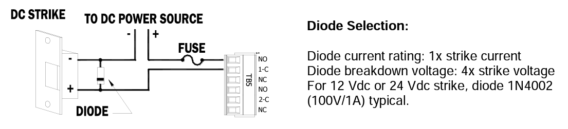 QXEP-LP1501 I/O Example Wiring