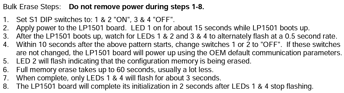 LP1501/02 Connection Troubleshooting