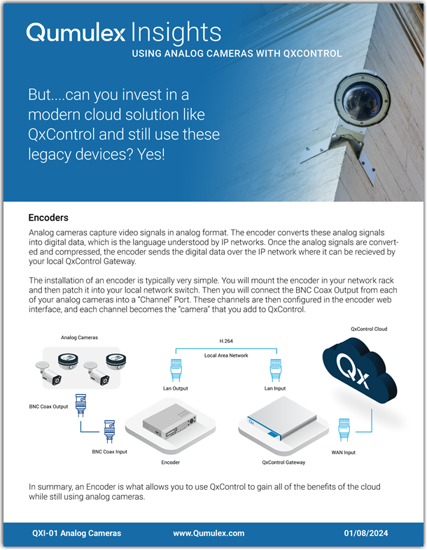 Qumulex QxControl Resources